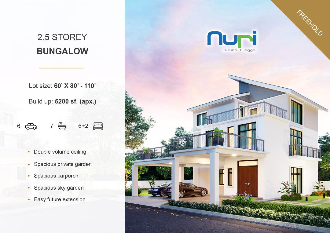 Taman Nuri Phase 3 @ Durian Tunggal – MelakaProjects.com – Property ...