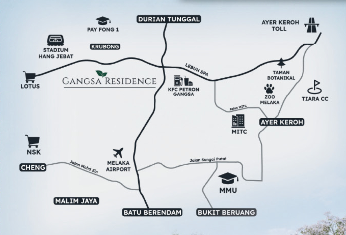 SkyWiz Gangsa Residence @ Melaka [RM6XXK] – MelakaProjects.com ...